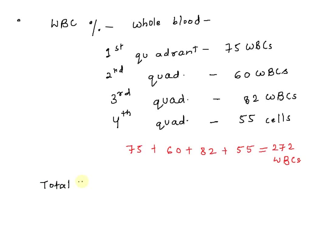 SOLVED: You count the WBC in each of the four quadrants of a ...