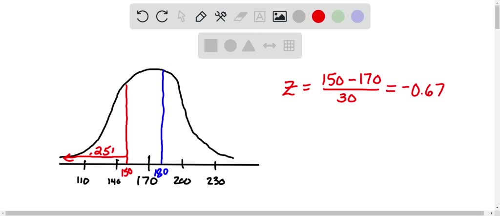 SOLVED: me... The serum cholesterol levels of a certain population of ...