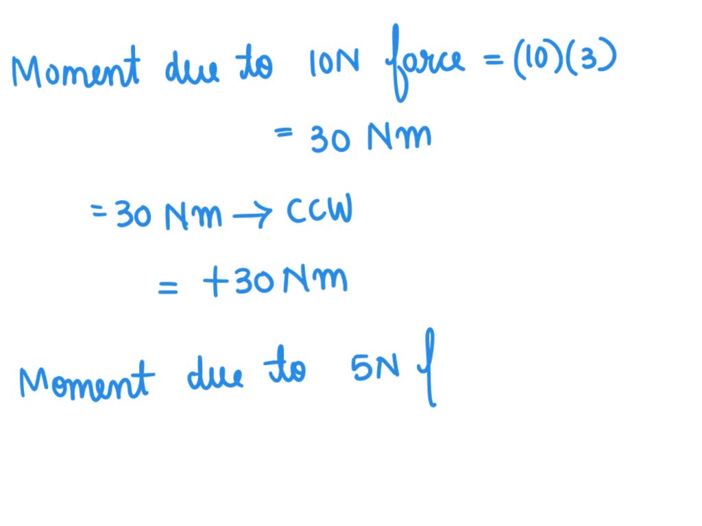 SOLVED: the 3 Choose 10 N forces the 3 m il e poire [ is: Using ' d the ...