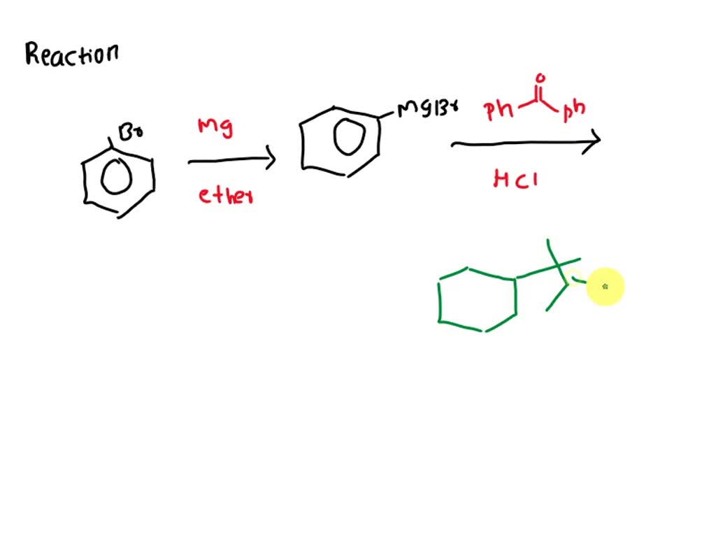 SOLVED: Write a balanced chemical equation for the preparation of ...