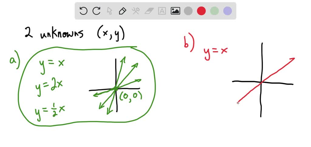 SOLVED: Give an example of a system of three linear equations with two ...