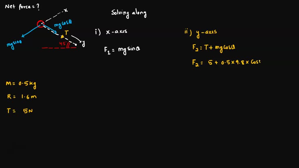 SOLVED: 'A 0.5 kg mass attached to the end of a string swings in a vertical circle having a ...