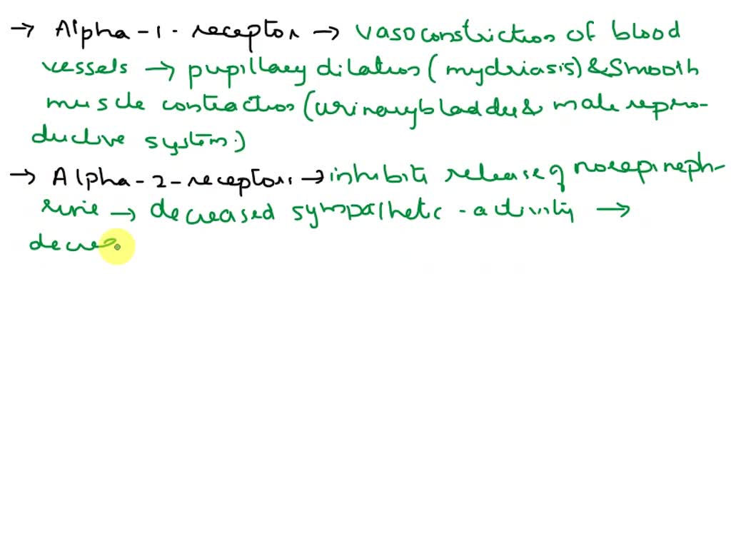 SOLVED: please explain individually the pathway of alpha 1 and alpha 2 ...