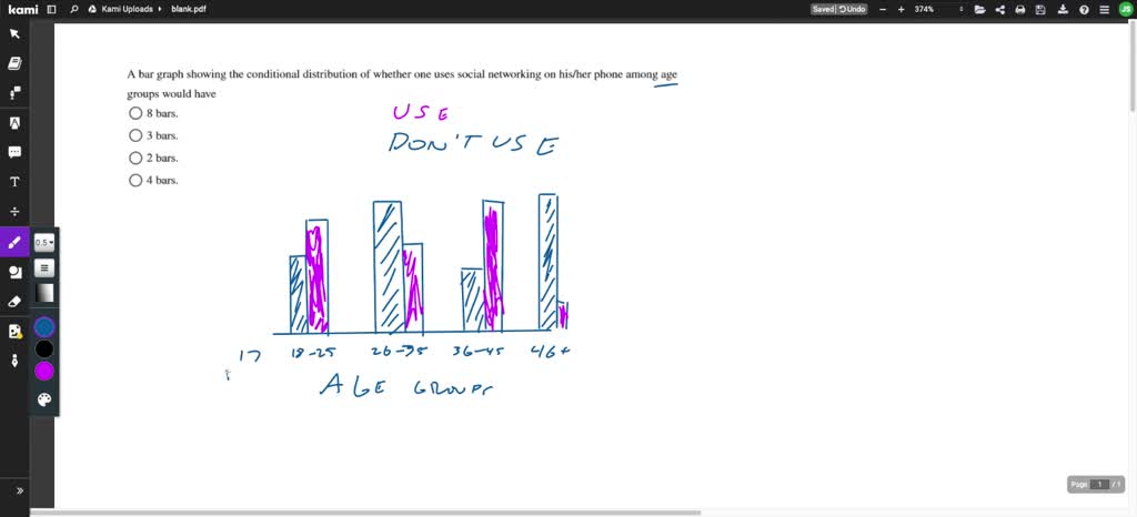 SOLVED: A bar graph showing the conditional distribution of whether one ...