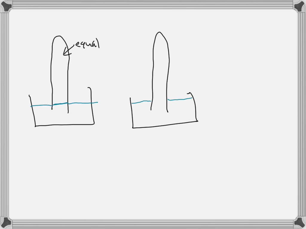 The diagram below represents a test tube inverted in a container of ...