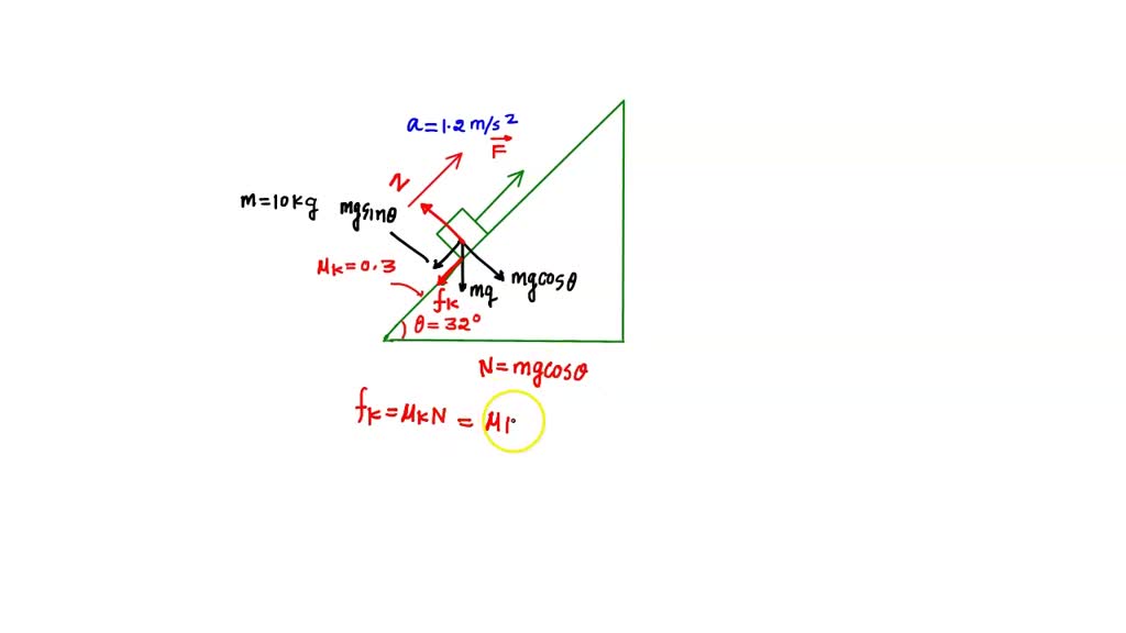 SOLVED: 17. A block of mass m 10 kg is pushed up rough 309 inclined ...