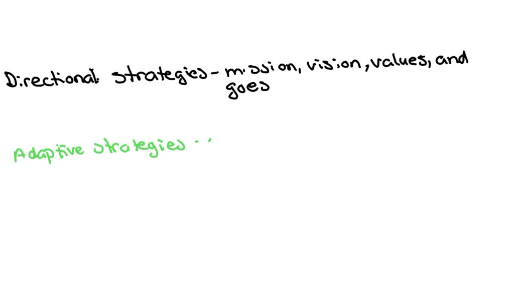 SOLVED: explain Directional and adaptive strategies of the strategy formulation process.
