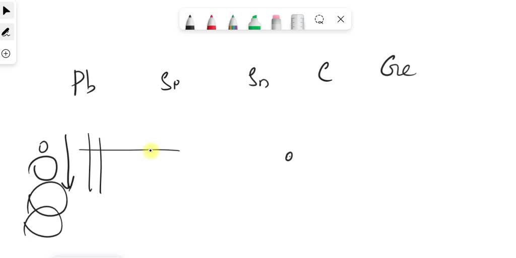 Solved Arrange These Elements According To Atomic Radius Largest Radius Smallest Radius Answer