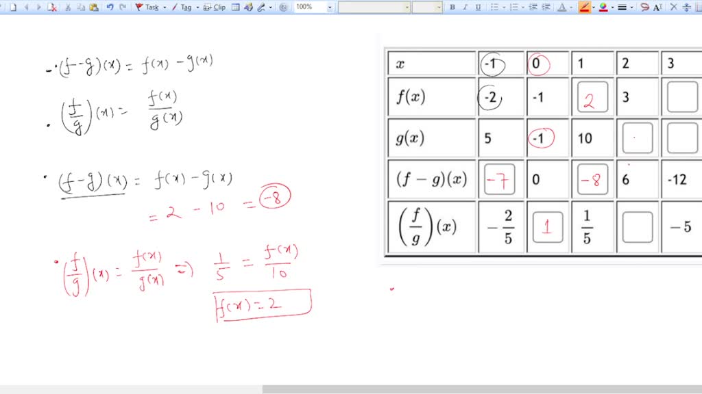 SOLVED: Complete the table below. Be sure to simplify your fractions f ...