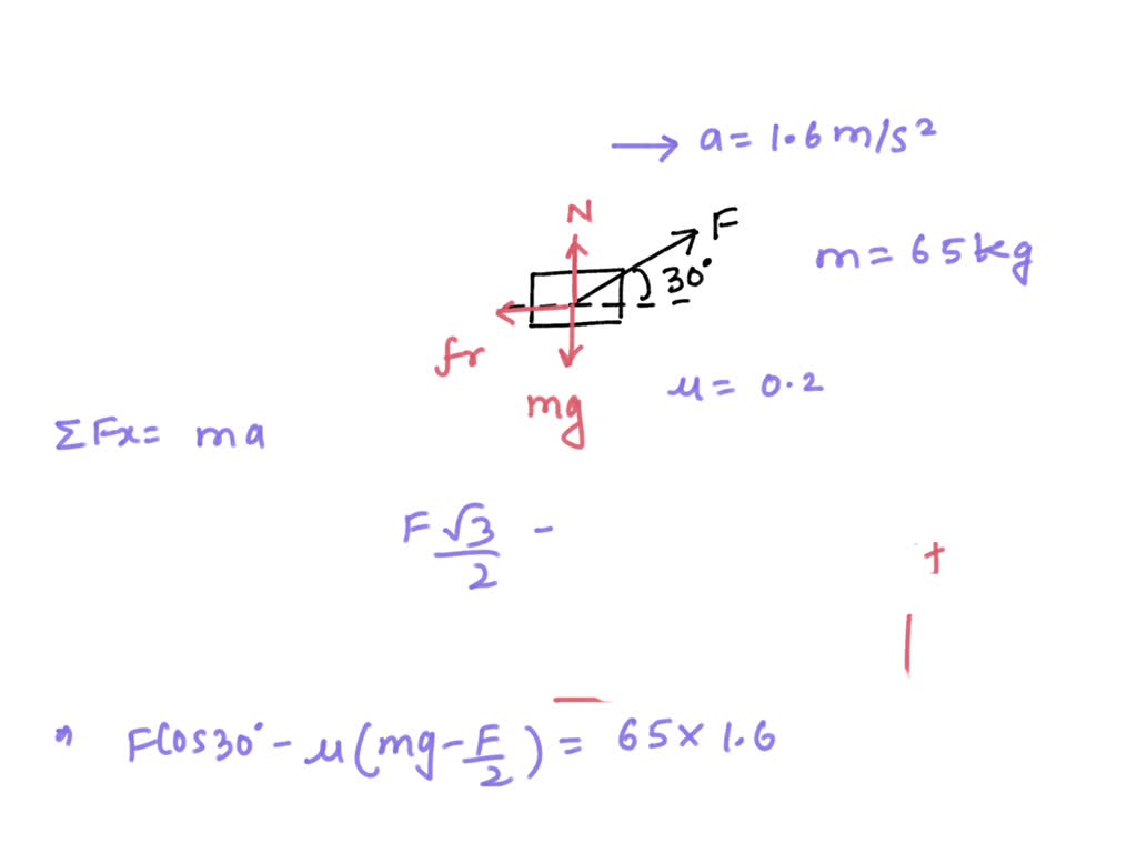 SOLVED: What force is needed to accelerate a sled (total mass = 65 kg ...