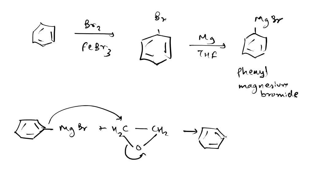 SOLVED: Benzene reacts with bromine in the presence of ferric bromide ...