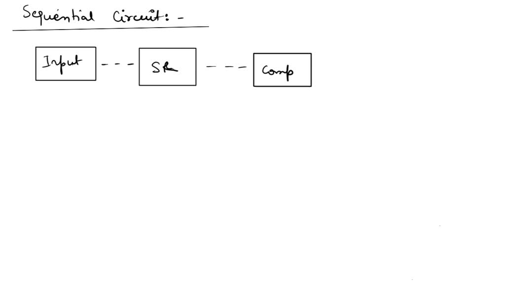 Design A Sequential Circuit That Takes In An Increase Sequence X1 X2 Xn Of Unsigned 8 1674