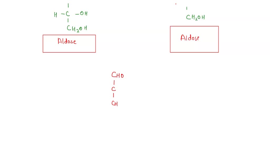 SOLVED: Classify the sugars as either aldoses or ketoses. CHO CHOH C=o ... SOLVED: Classify the sugars as either aldoses or ketoses. CHO CHOH C=o ...