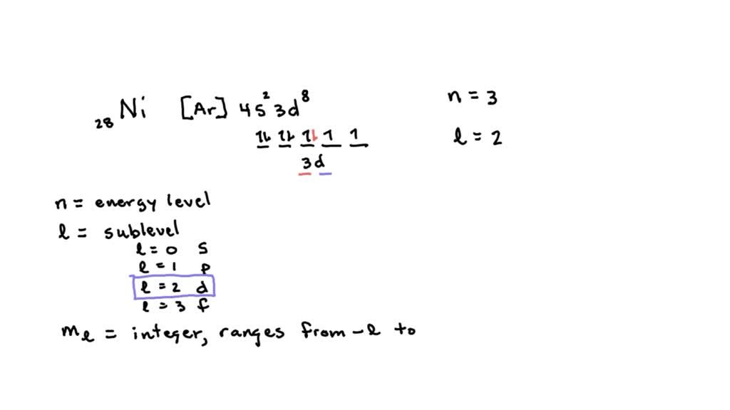 SOLVED: Select the set of four quantum numbers that could possibly ...