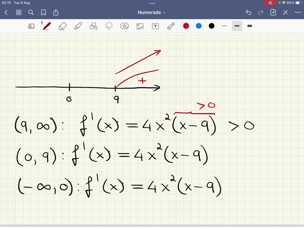 SOLVED: Find all relative extrema of the function: (If an answer does ... SOLVED: Find all relative extrema of the function: (If an answer does ...