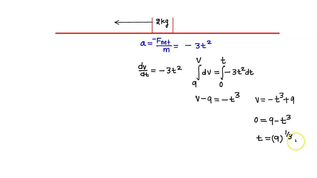 SOLVED: A 2.00-kg box is moving to the right with speed 9.00 m/s on a horizontal, frictionless ...
