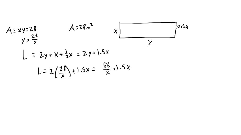 SOLVED: Texts: Fencing. A fence is to be built around a rectangular area of 16 square meters ...