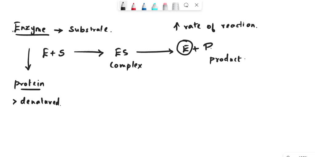 SOLVED: (0 Q5. Table below shows a result of an experiment on enzyme ...