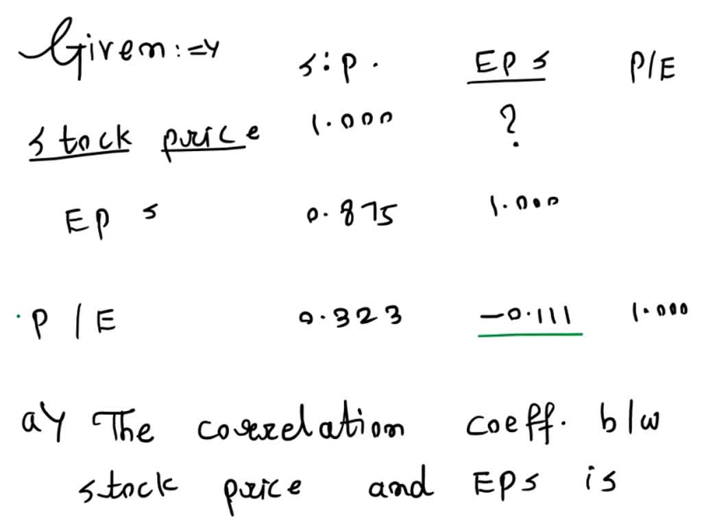 SOLVED: Strength, EPS, Stock, What is VW Price, the correlation between ...