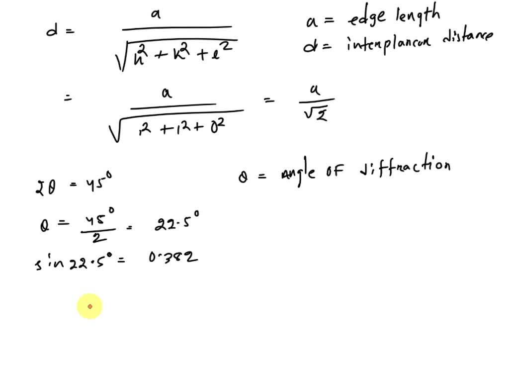 Solved Figure 1 Shows An X Ray Diffraction Pattern For α Iron Bcc