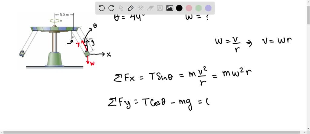 Solved A Swing Ride Is Shown In The Figure Calculate The Necessary
