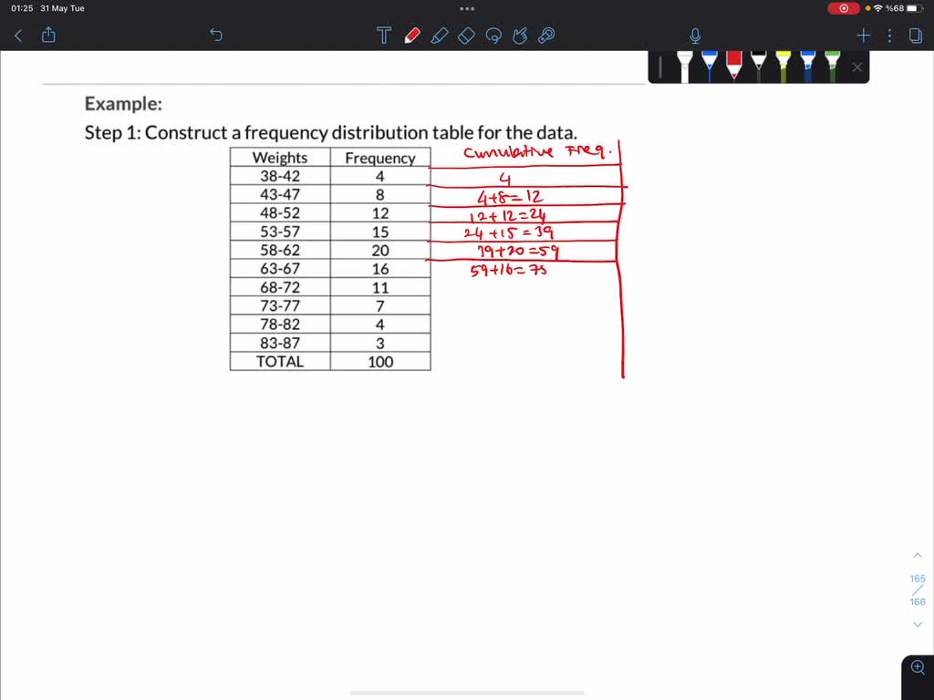 SOLVED: Steps for finding statistics for data in a frequency chart: (The steps are listed by ...