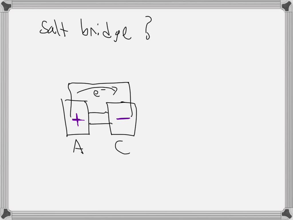 SOLVED: What is the purpose of a salt bridge? A) It is how the ...