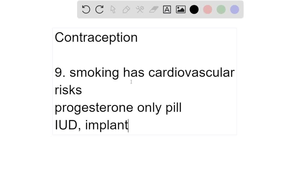 SOLVED: The following contraception method has a black box warning ...