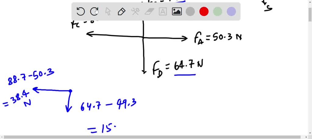 SOLVED: Three forces are acting on a segment that is not rotating Force ...