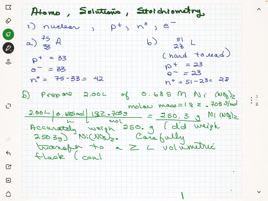 SOLVED: Consider the following nuclear symbols How many protons ...