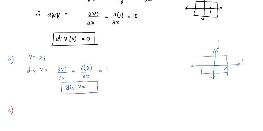 10. CAS EXPERIMENT: Visualizing the Divergence: Graph the given velocity field of a fluid flow ...