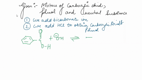draw a flowchart to show how you separate a mixture of butyric acid and ...