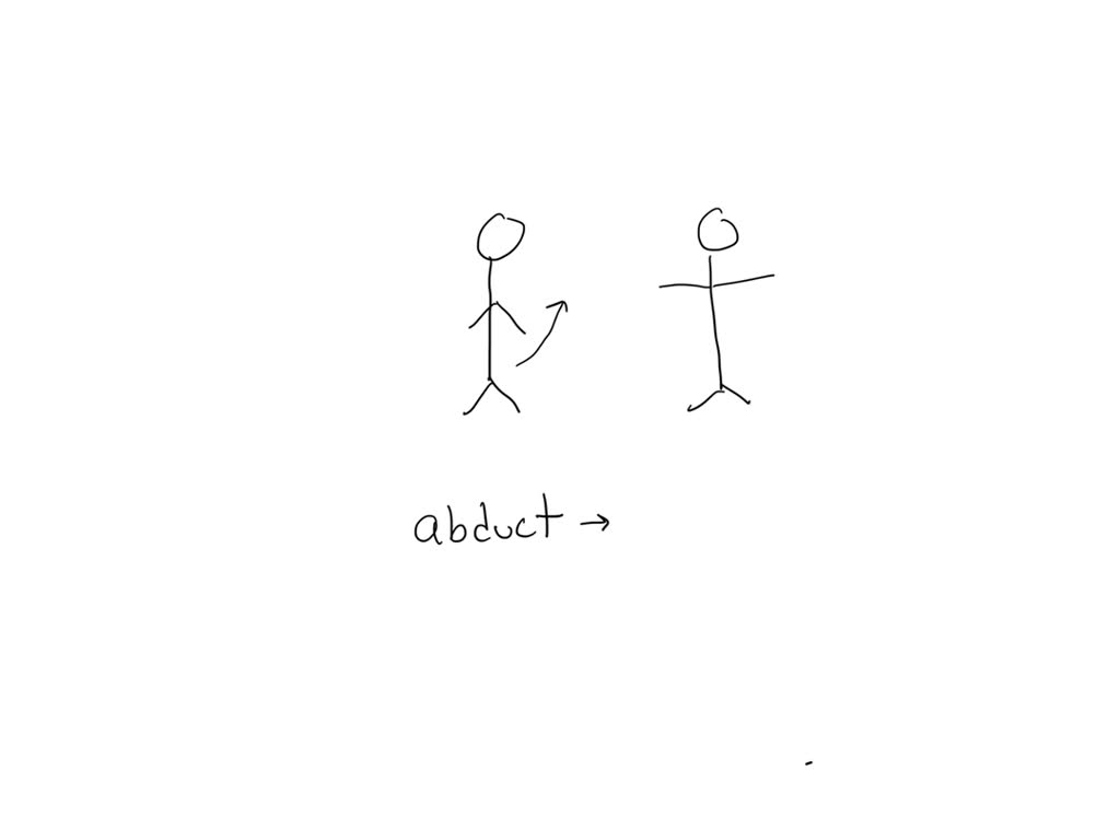 SOLVED: Suppose one raises his arms to the sides, causing his body to ... SOLVED: Suppose one raises his arms to the sides, causing his body to ...