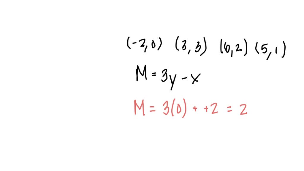 SOLVED: The feasible region for a set of constraints has vertices at ... SOLVED: The feasible region for a set of constraints has vertices at ...