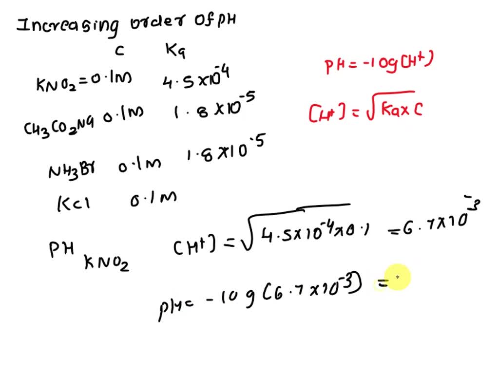 SOLVED: Text: Predicting the qualitative acid-base properties of salts Consider the following ...