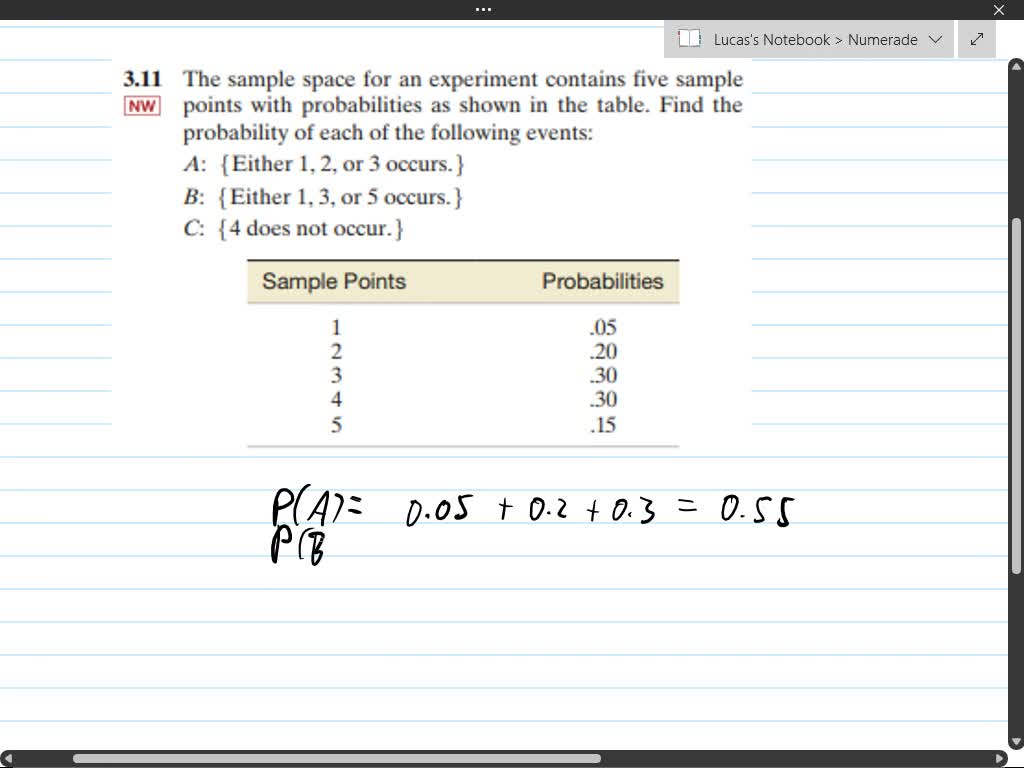 SOLVED: 3.11 The sample space for an experiment contains five sample NW ... SOLVED: 3.11 The sample space for an experiment contains five sample NW ...