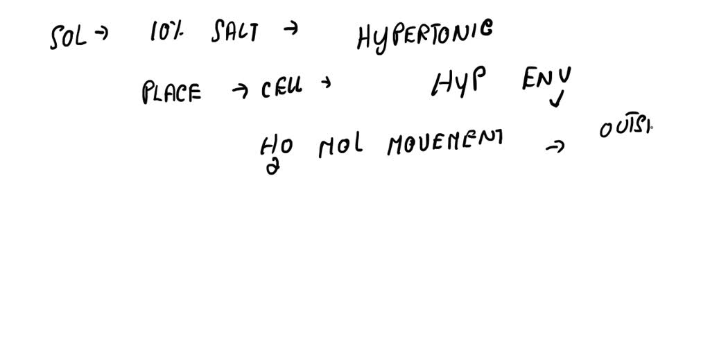 SOLVED: A cell contains 40% salt and the surrounding fluid is 20% salt ...