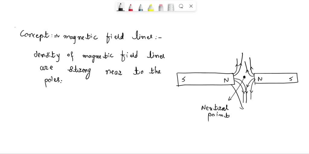 SOLVED: 'Why do the north poles of these two magnets repel each other ...