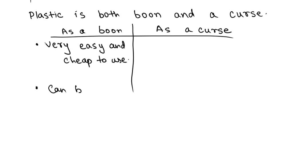 SOLVED: Explain how plastics are a boon as well as a curse. What can we ...