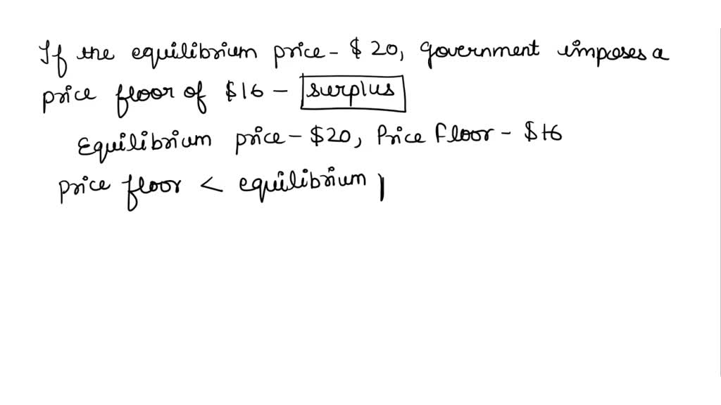 SOLVED: If the market equilibrium price rises from 10 to15, what is the ...