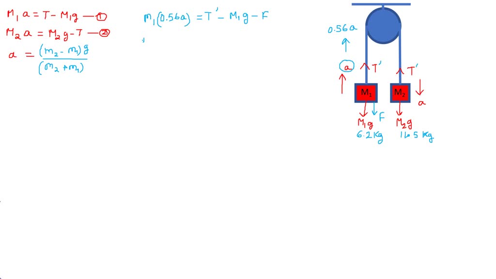 SOLVED: When two objects of unequal mass are hung vertically over ... SOLVED: When two objects of unequal mass are hung vertically over ...