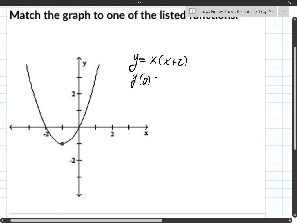 Using the table of values, graph the two functions and compare the result flx) = 2x+1 glx) -x" 2x-1