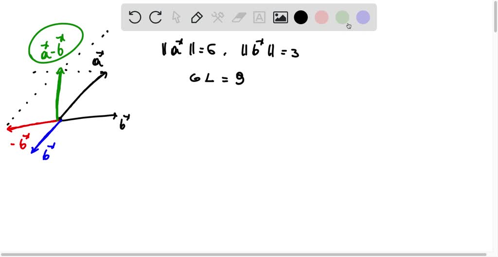 Solved Given Two Vectors A And B Such That Aa6 And Bb4 What