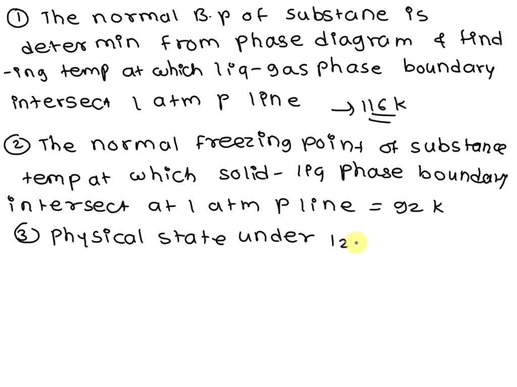 SOLVED: 14. The phase diagram of a hypothetical substance is shown ...