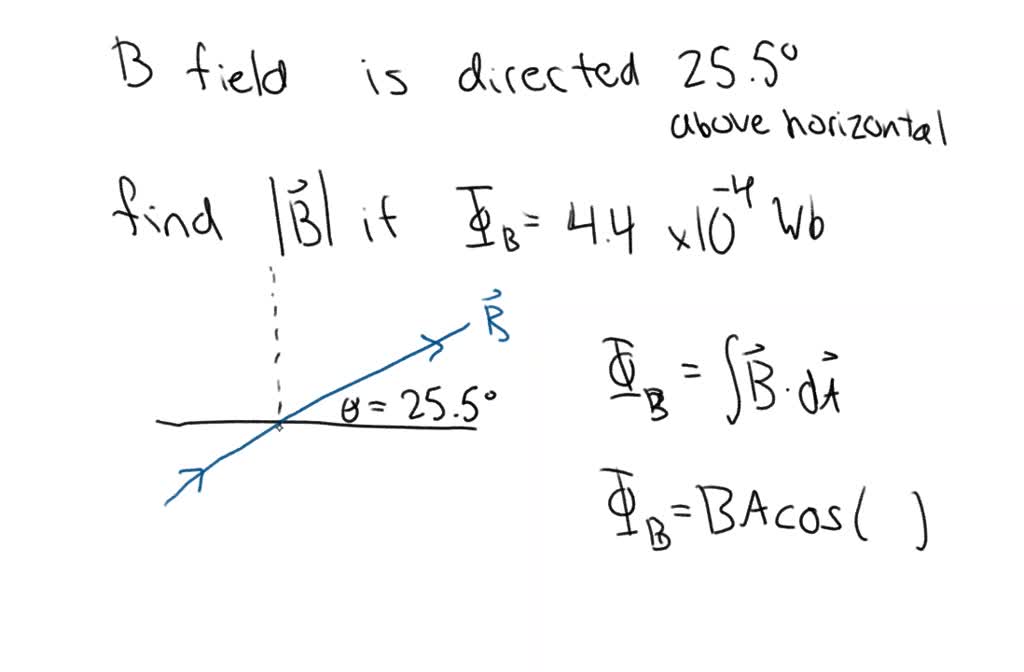 SOLVED: A horizontal rectangular surface has dimensions 2.55 cm by 3.40 ...