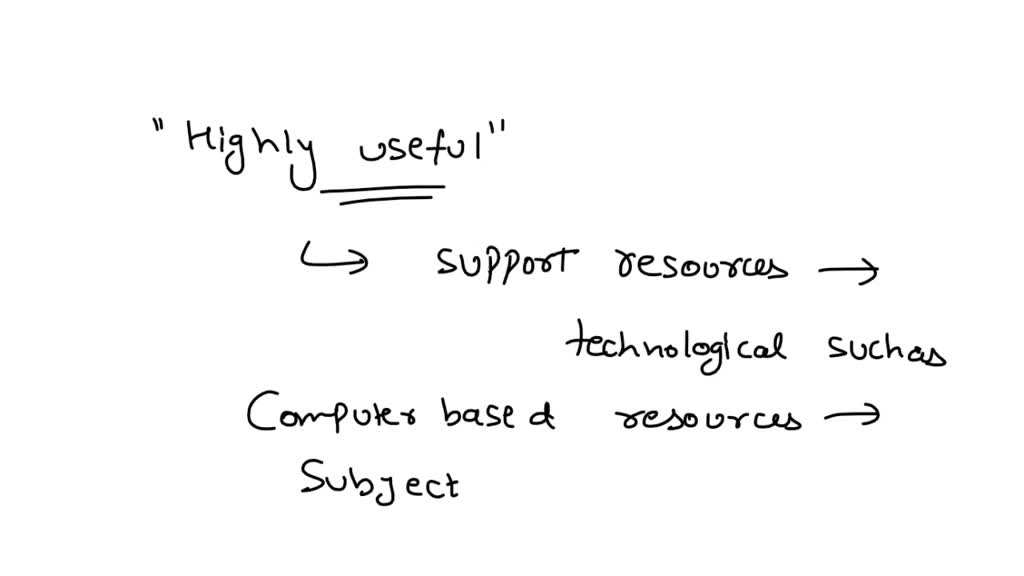 How is your first week on Project Excite going? We need to deliver the ...