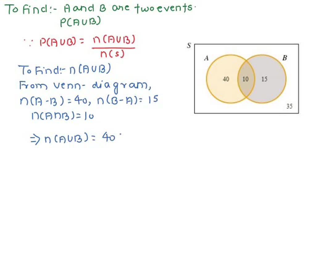 SOLVED: Refer to the Venn diagram below far events and in an equally ...