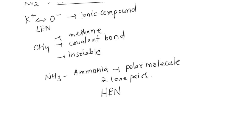SOLVED: The electronegativity of the selected elements is shown in ...