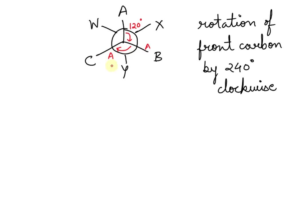 SOLVED: which Newman projection results from rotating the front carbon ...