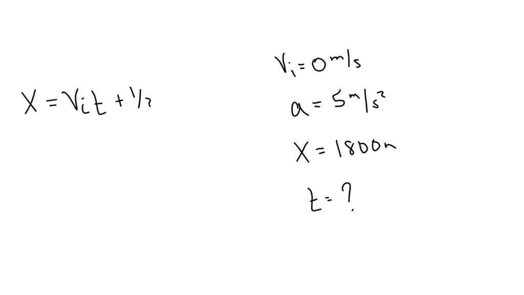 Solved A Plane Accelerates From Rest At A Constant Rate Of 5 00 M S²